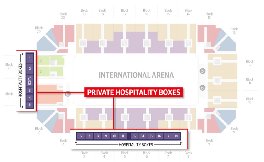 Private Hospitality Boxes at the International Arena